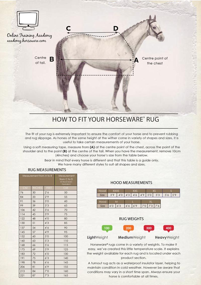 How To Measure Your Horse For A Rug - Unicorn Saddlery